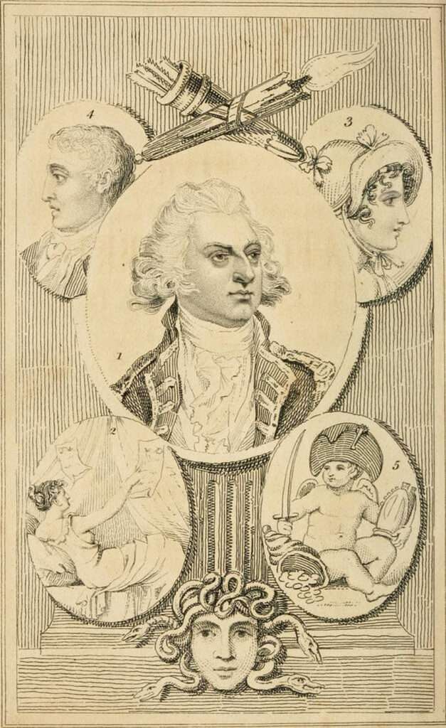 The 8-Point Arc (Stasis, Trigger, The quest, Surprise, Critical choice ...