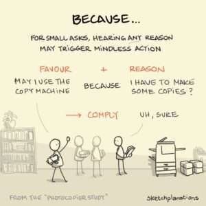 The Circular Narrative: A Story Going Full Circle | Unifire.ai